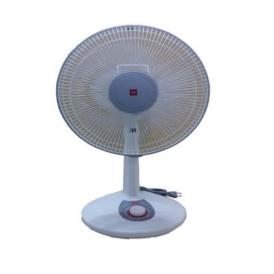 Electric Fans – SUPER SURABAYA